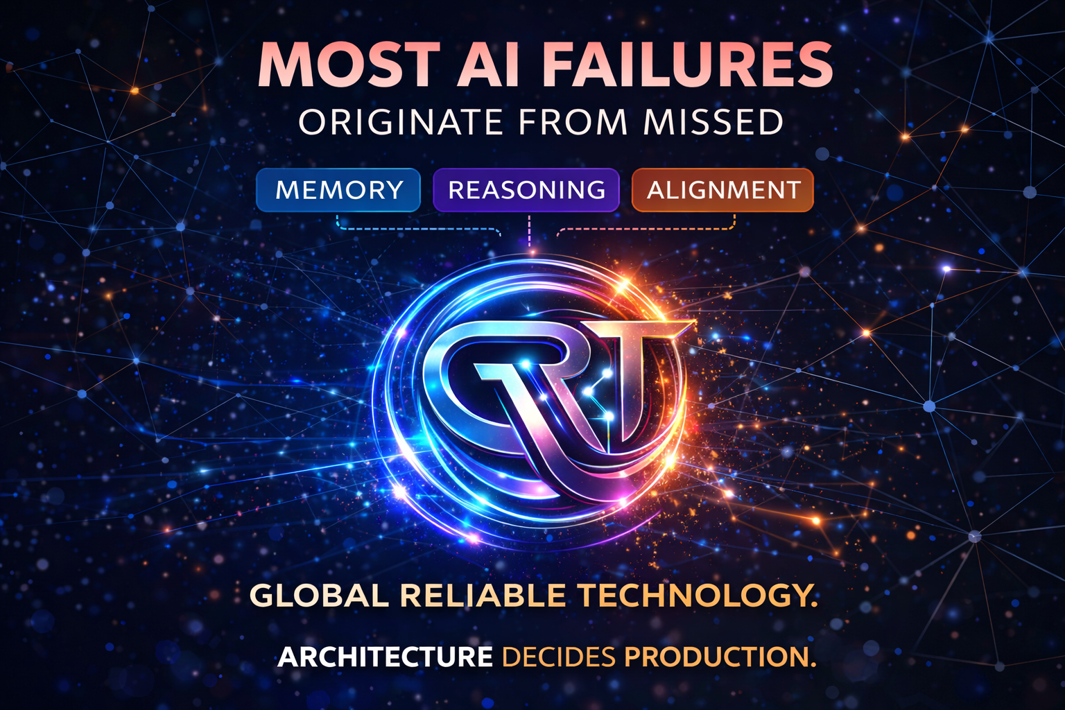 Global Reliability Technology — Intelligence Architected